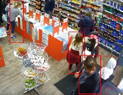 People Counting Solutions – Fitout Digital